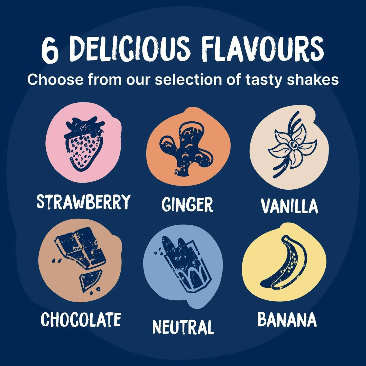 AYMES Shake | Vanilla | 6 x 7 x 57g Sachets | A High-protein Oral Nutr ...