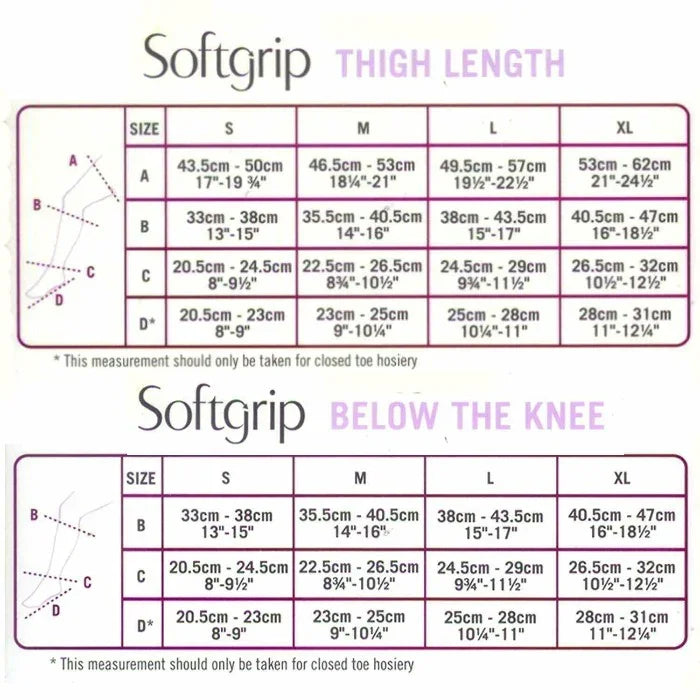 Scholl Softgrip Ultima Class 3 Open Toe Thigh Length Stockings, Medium ...